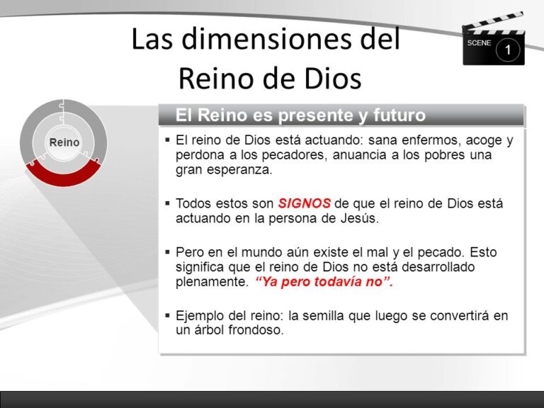 Las Dimensiones Del Reino | Diosdelmundo.com